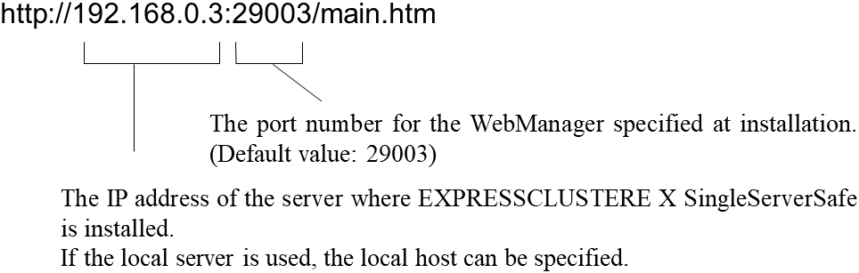 1. Preface — EXPRESSCLUSTER® X SingleServerSafe for Linux Legacy Feature Guide documentation
