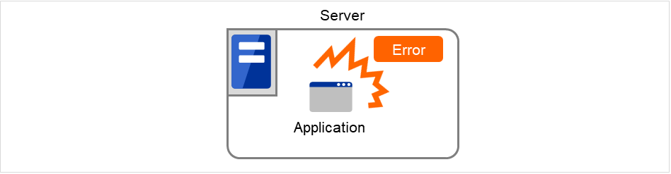 1. Preface — EXPRESSCLUSTER® X SingleServerSafe for Linux Installation Guide documentation