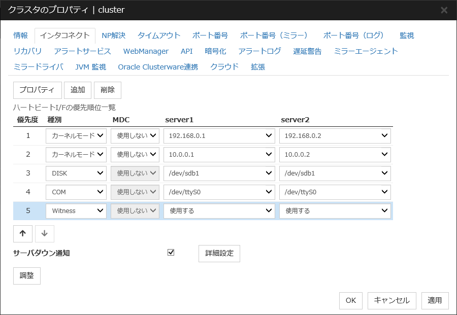 2. パラメータの詳細 — CLUSTERPRO® X for Linux リファレンスガイド ドキュメント