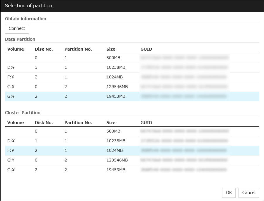 1. Preface — EXPRESSCLUSTER® X HA Cluster Configuration Guide for Microsoft Azure (Windows ...