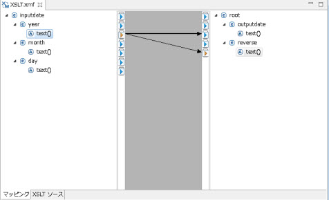 アプリケーションの開発: WebOTX Developer Manual | NEC