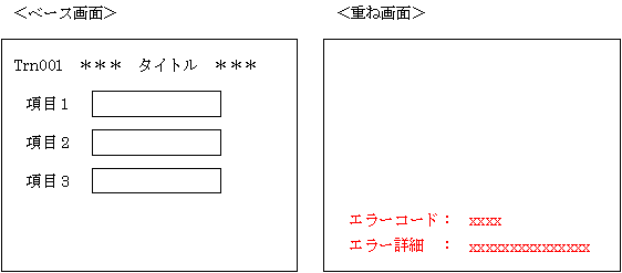 MFDL移行画面の重ねあわせ機能